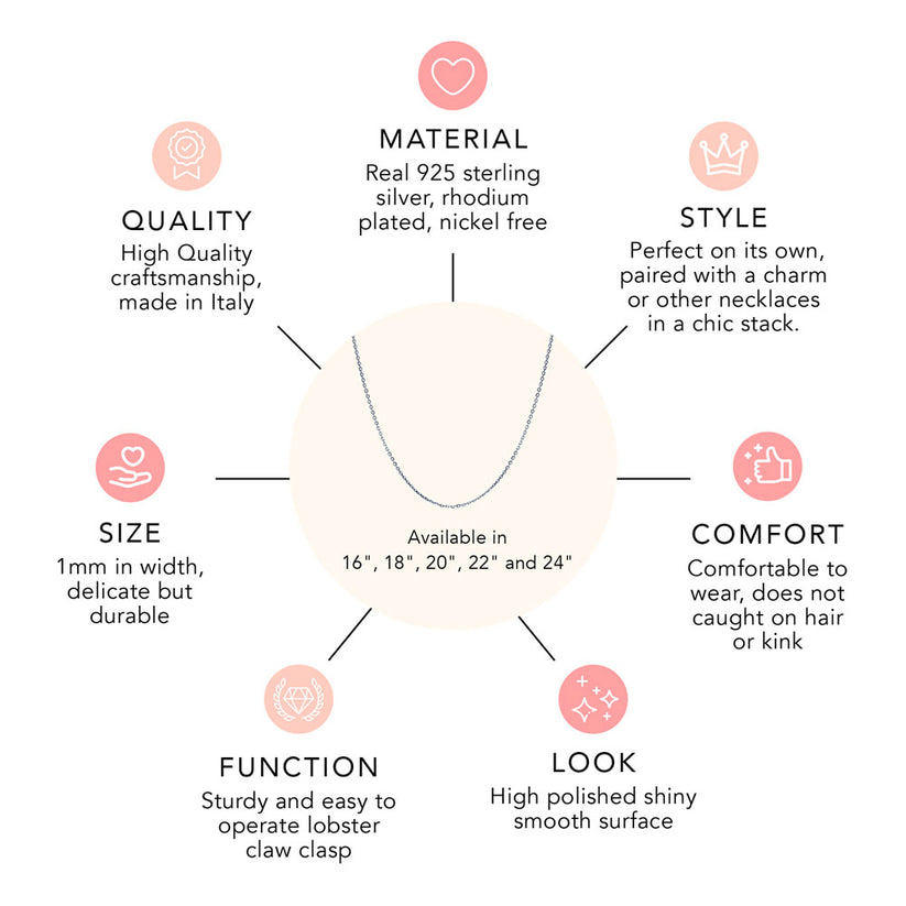 Italian Sterling Silver Fashion Rolo Chain Necklace #C066-SSR – BERRICLE